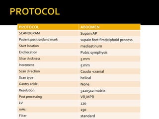CT COLONOSCOPY | PPTX