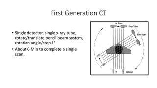Ct computed tomography | PPT