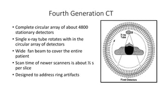 Ct computed tomography | PPT