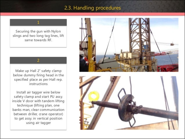 Coiled Tubing Conveyed Perforations