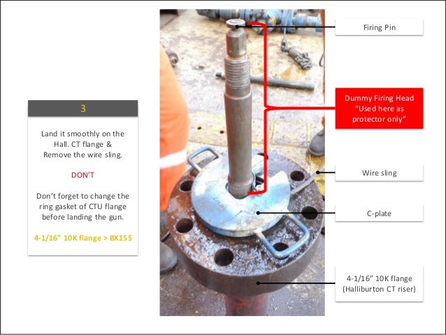 Coiled Tubing Conveyed Perforations