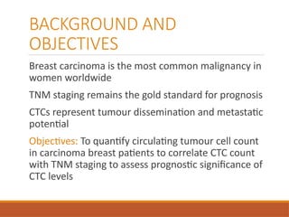 circulating tumour cell count correlation with TNM staging | PPTX