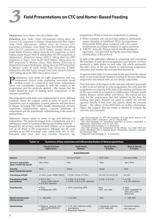Community Based Approaches to Managing Severe Acute Malnutrition | PDF