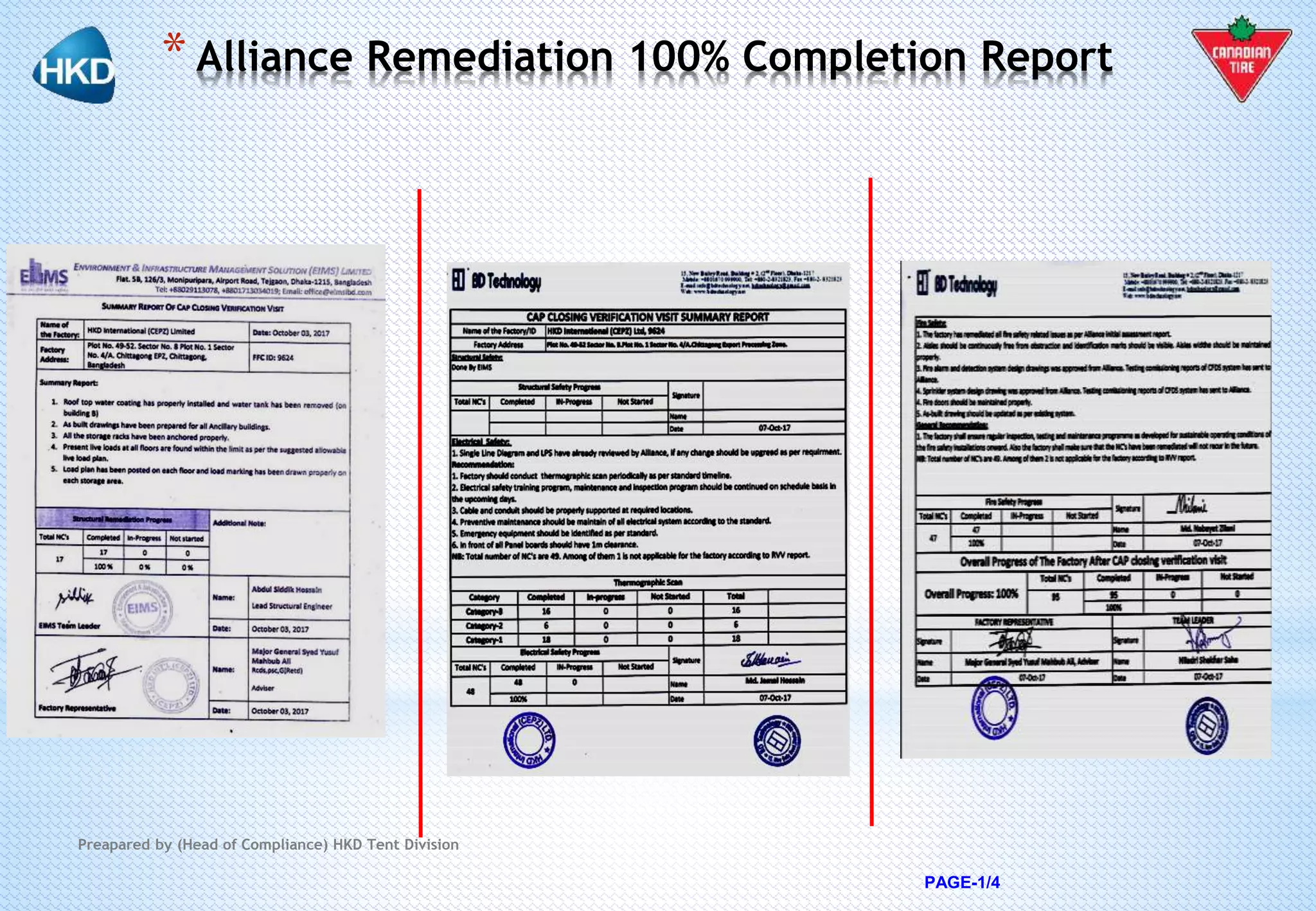 Alliance Implementation on HKD 2017 | PPT