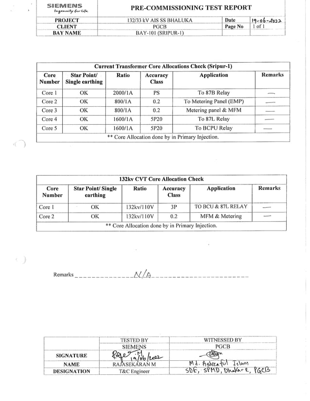 CT & CVT CORE ALLOCATION TEST REPORT.pdf
