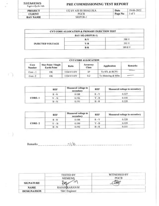CT & CVT CORE ALLOCATION TEST REPORT.pdf