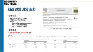 Ctczyme cattle benefit_20201125 | PPT