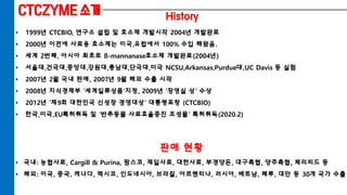 Ctczyme cattle benefit_20201125 | PPT