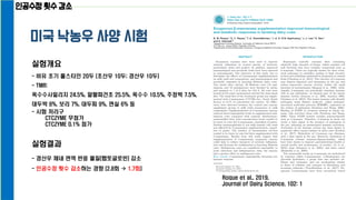 Ctczyme cattle benefit_20201125 | PPT