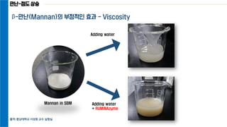 Ctczyme cattle benefit_20201125 | PPT