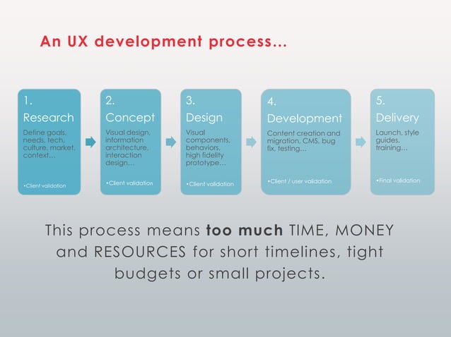 Creative Technology Design | PPTX