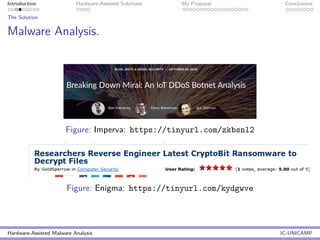 Hardware-Assisted Malware Analysis | PPT