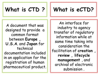 common technical document vs electronic common technical document | PPTX