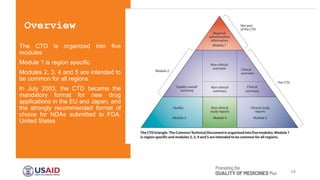 CTD.pptx | Pharmaceutical Industry | Industries