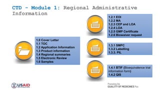 CTD.pptx | Pharmaceutical Industry | Industries