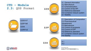 CTD.pptx | Pharmaceutical Industry | Industries