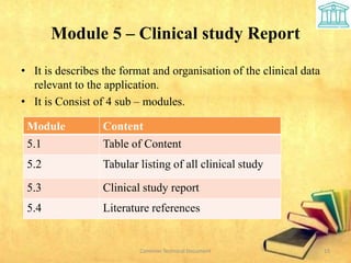 CTD( Common technical Documents) For B.Pharmacy) | PPTX