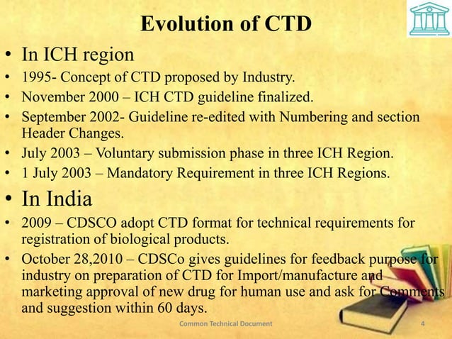 CTD( Common technical Documents) For B.Pharmacy) | PPTX