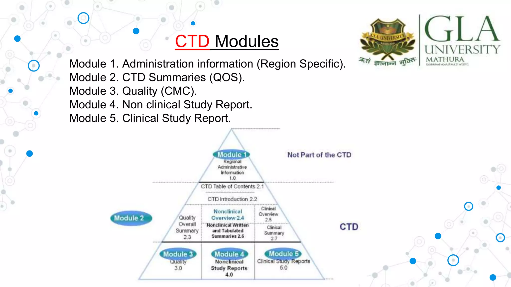 CTD-eCTD Regulatory .pptx