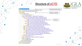 CTD-eCTD Regulatory .pptx