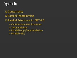 Parallel Programming in .NET