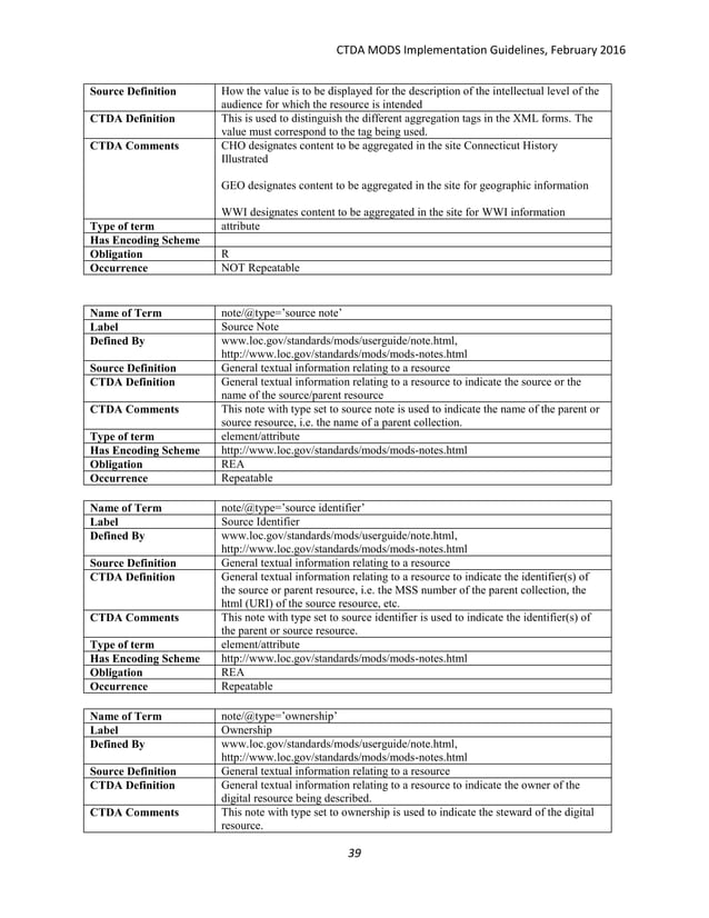 CTDA MODS Implementation Guidelines | PDF
