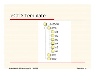 CTD and eCTD | PDF