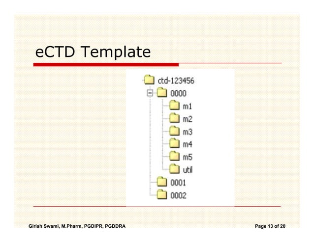 CTD and eCTD | PDF | Pharmaceutical Drugs | Medical Health