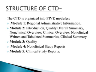 CTD and eCTD | PPTX