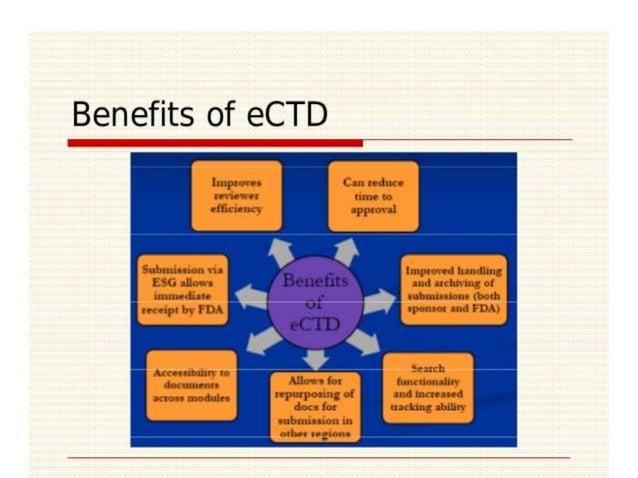Ctd and e ctd | PPTX | Desktop Publishing | Computer Software and Applications
