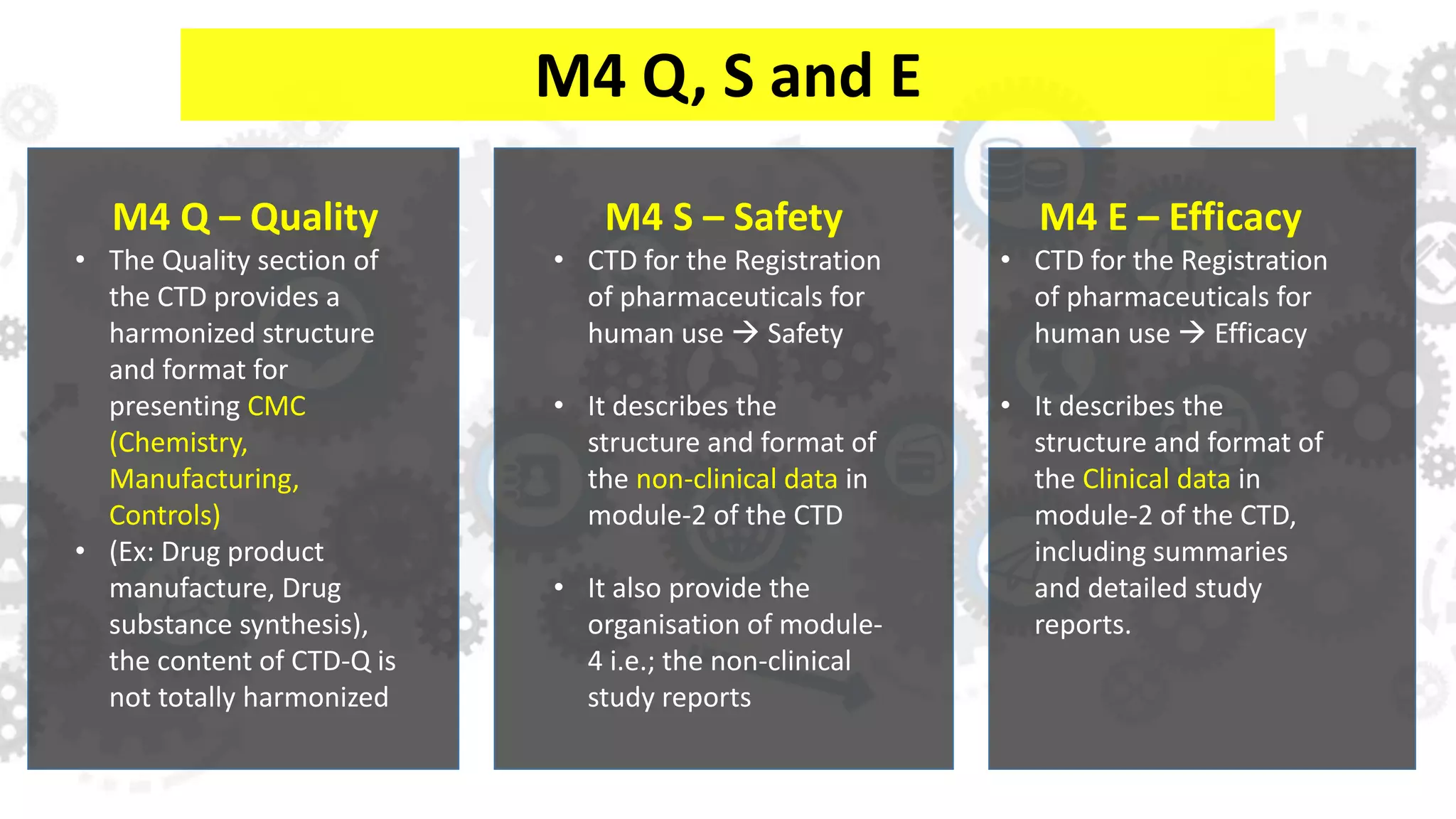 CTD and eCTD - Common Technical Document | PPTX