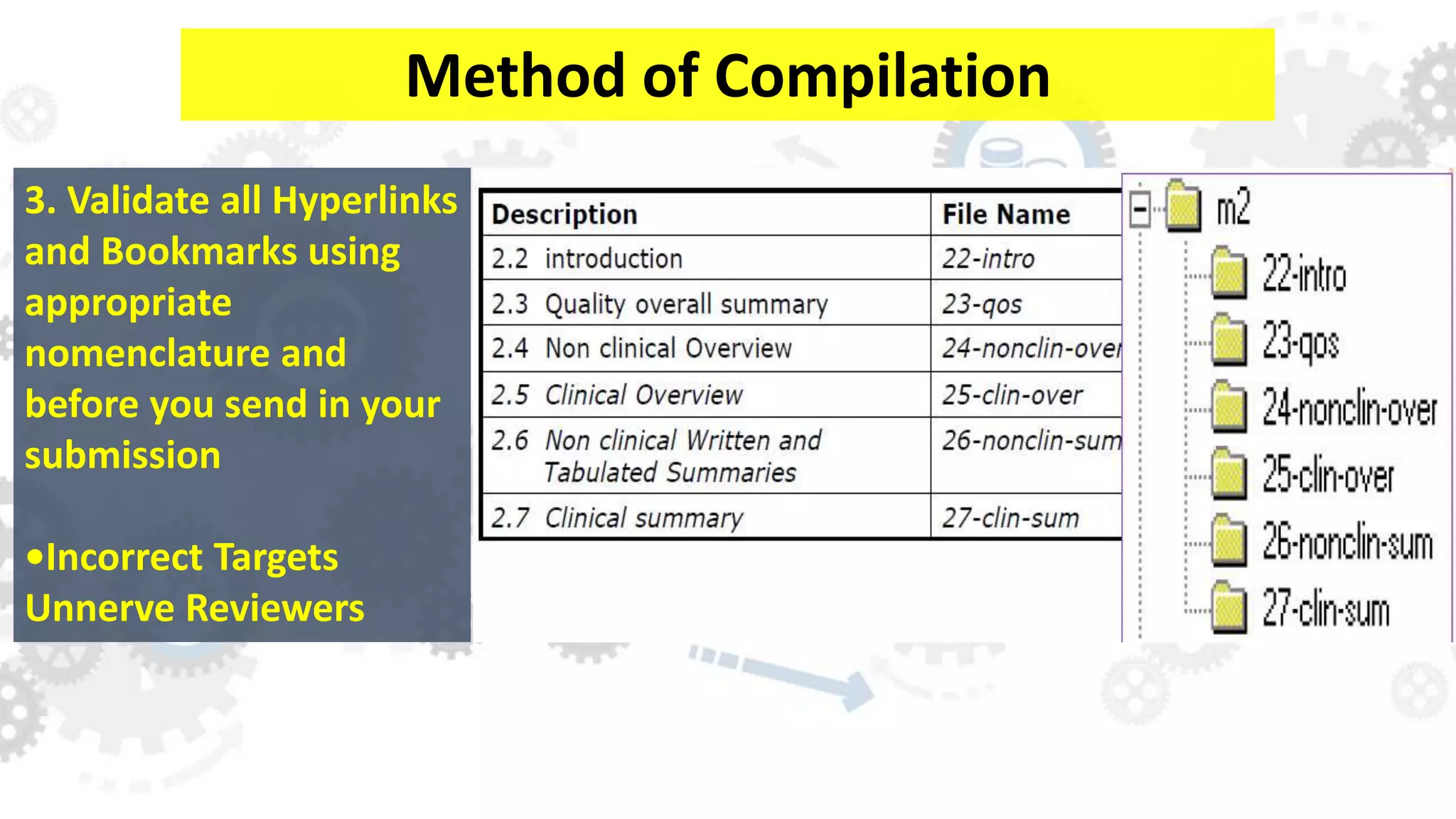 CTD and eCTD - Common Technical Document | PPTX