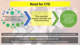 CTD and eCTD - Common Technical Document | PPTX