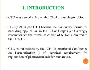 CTD AND ECTD IN QUALITY ASSURANCE BY INTHIYAZ RIPER | PPT