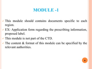 CTD AND ECTD IN QUALITY ASSURANCE BY INTHIYAZ RIPER | PPT