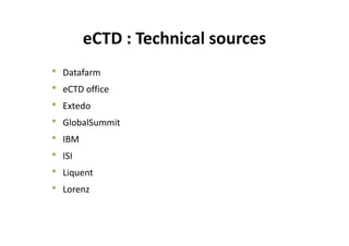 CTD and eCTD_ bhakti.pdf