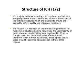 CTD and eCTD_ bhakti.pdf