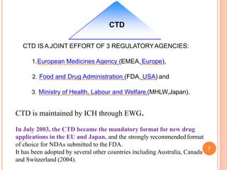 CTD and E-CTD Regulatory Affairs | PPTX
