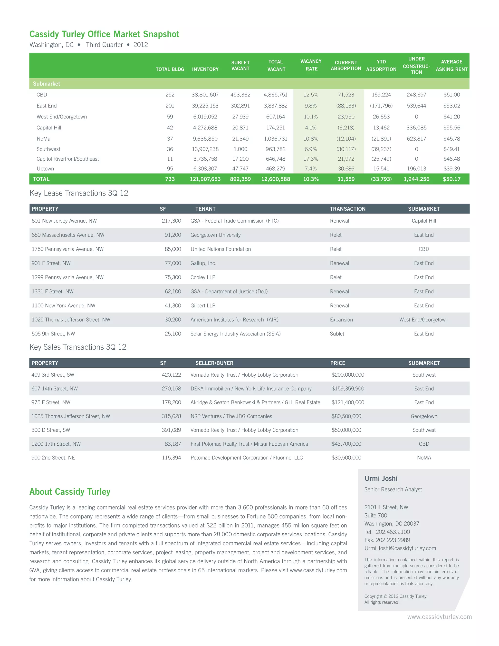 DC 3Q12 Office Snapshot | PDF