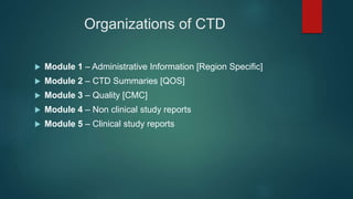 CTD and ECTD by Akshay Trivedi | PPTX