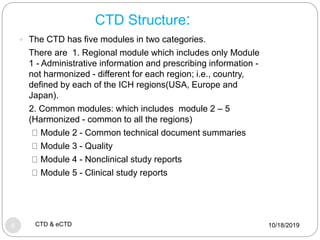 Ctd & ectd | PPTX