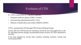 CTD & ectd.pptx | Pharmaceutical Industry | Industries