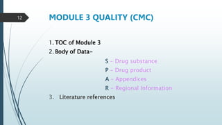CTD & ECTD BY kajal prasad (2).pptx