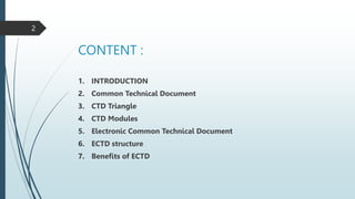 CTD & ECTD BY kajal prasad (2).pptx