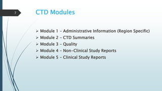 CTD & ECTD BY kajal prasad (2).pptx