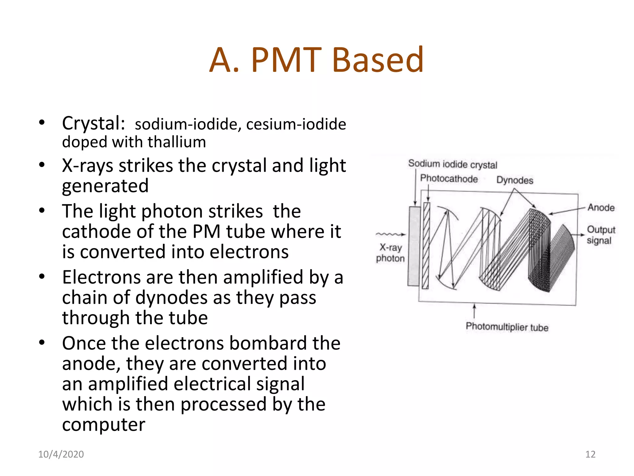 Ct Detectors | PPTX