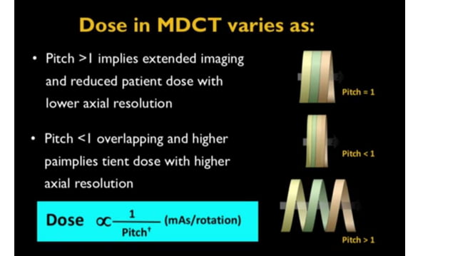 Computed Tomography Dose Index | PPTX