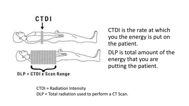 Computed Tomography Dose Index | PPTX