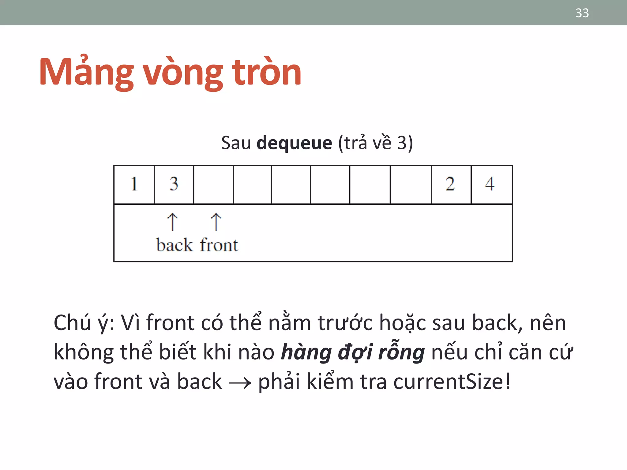 CTDL-04-Ngan xep va Hang doi (1).pdf