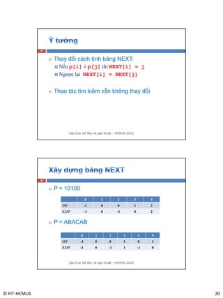 Ctdl 08-string matching-01 | PDF